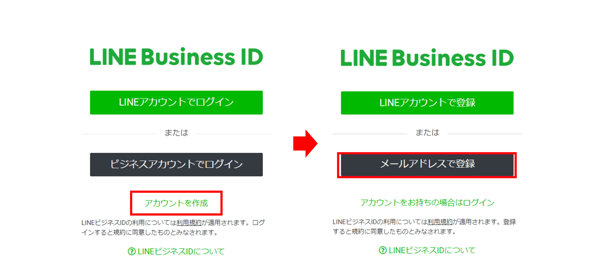 LINE公式アカウントのログイン方法について解説！｜株式会社総合アド(GOAD)｜名古屋でWEBマーケティングを支援する広告代理店